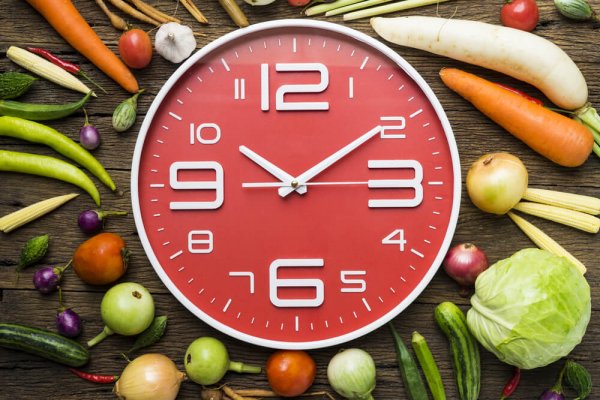 Does Meal Timing Matter? | Cook for Your Life
