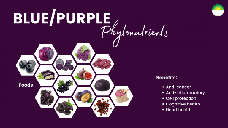 The Rainbow of Food: Phytonutrients | Blog | Cook For Your Life