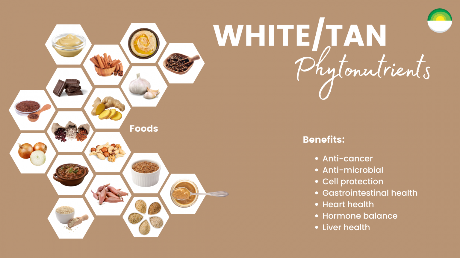 The Rainbow of Food: Phytonutrients | Blog | Cook For Your Life