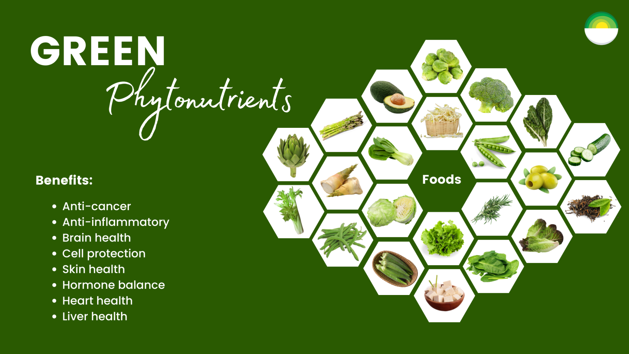 The Rainbow of Food: Phytonutrients | Blog | Cook For Your Life